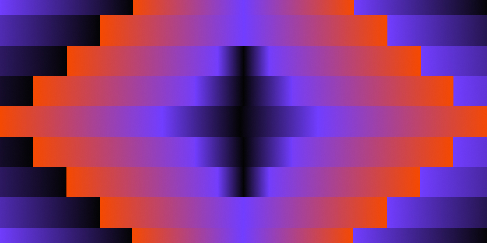 Your Guide to Meta Creative Best Practices | NoGood