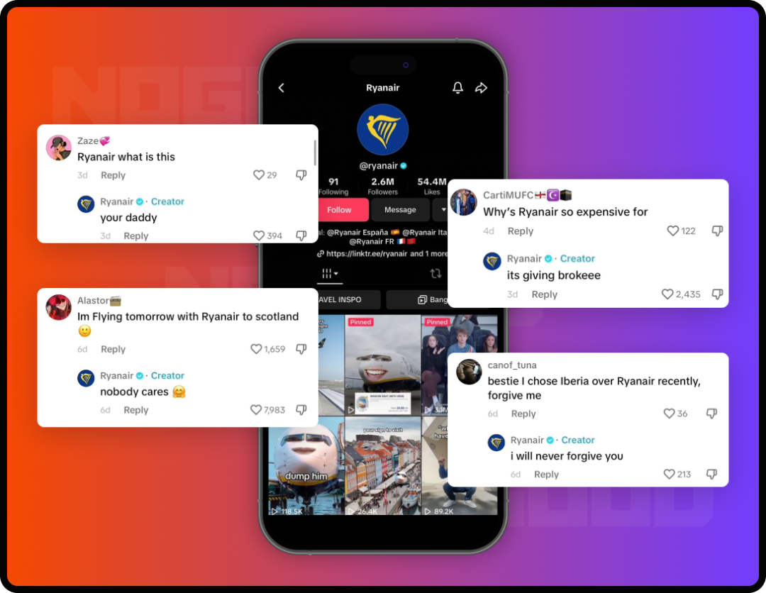 Commenting As a Social Media Strategy - NoGood™: Growth Marketing Agency